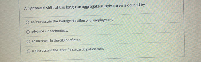 Solved A rightward shift in the aggregate demand curve is | Chegg.com