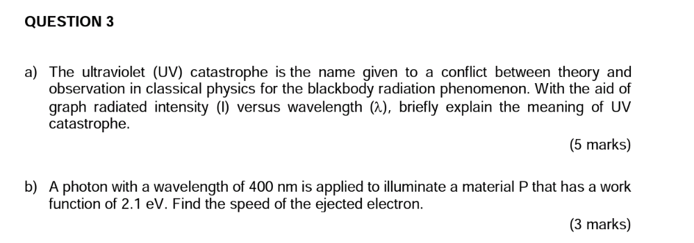 Solved a) The ultraviolet (UV) catastrophe is the name given | Chegg.com