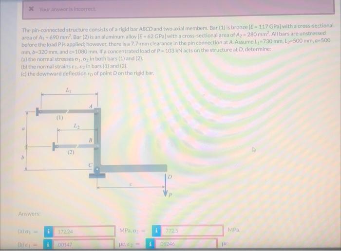 Solved The pin-connected structure consists of a rigid bar | Chegg.com