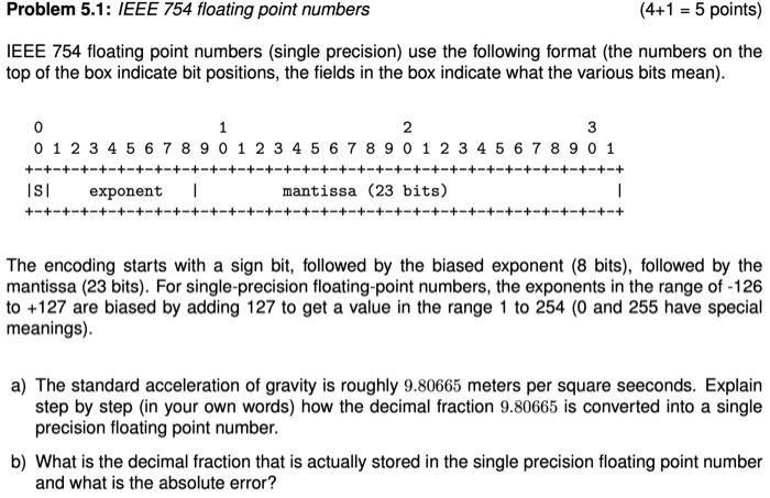 Solved Problem 5.1: IEEE 754 floating point numbers (4+1=5 | Chegg.com