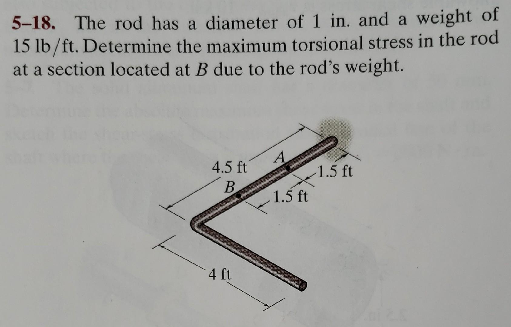 Solved 5–18. The rod has a diameter of 1 in. and a weight of | Chegg.com