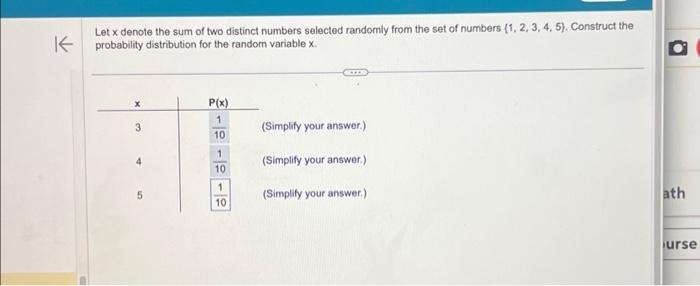 Solved K Let x denote the sum of two distinct numbers | Chegg.com