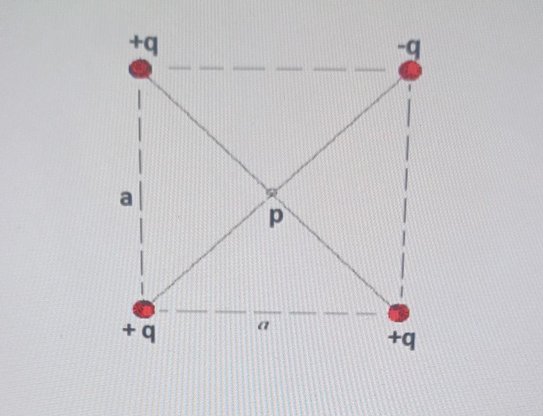 Solved 11. Four point charges : located at the vertices of | Chegg.com