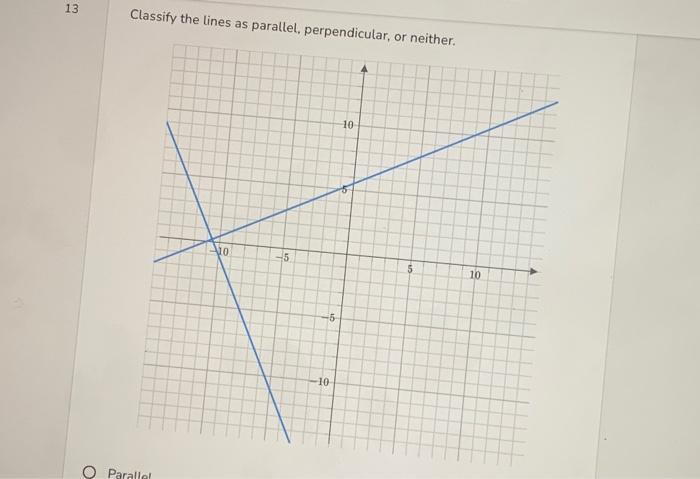 Solved Classify the lines as parallel, perpendicular, or | Chegg.com