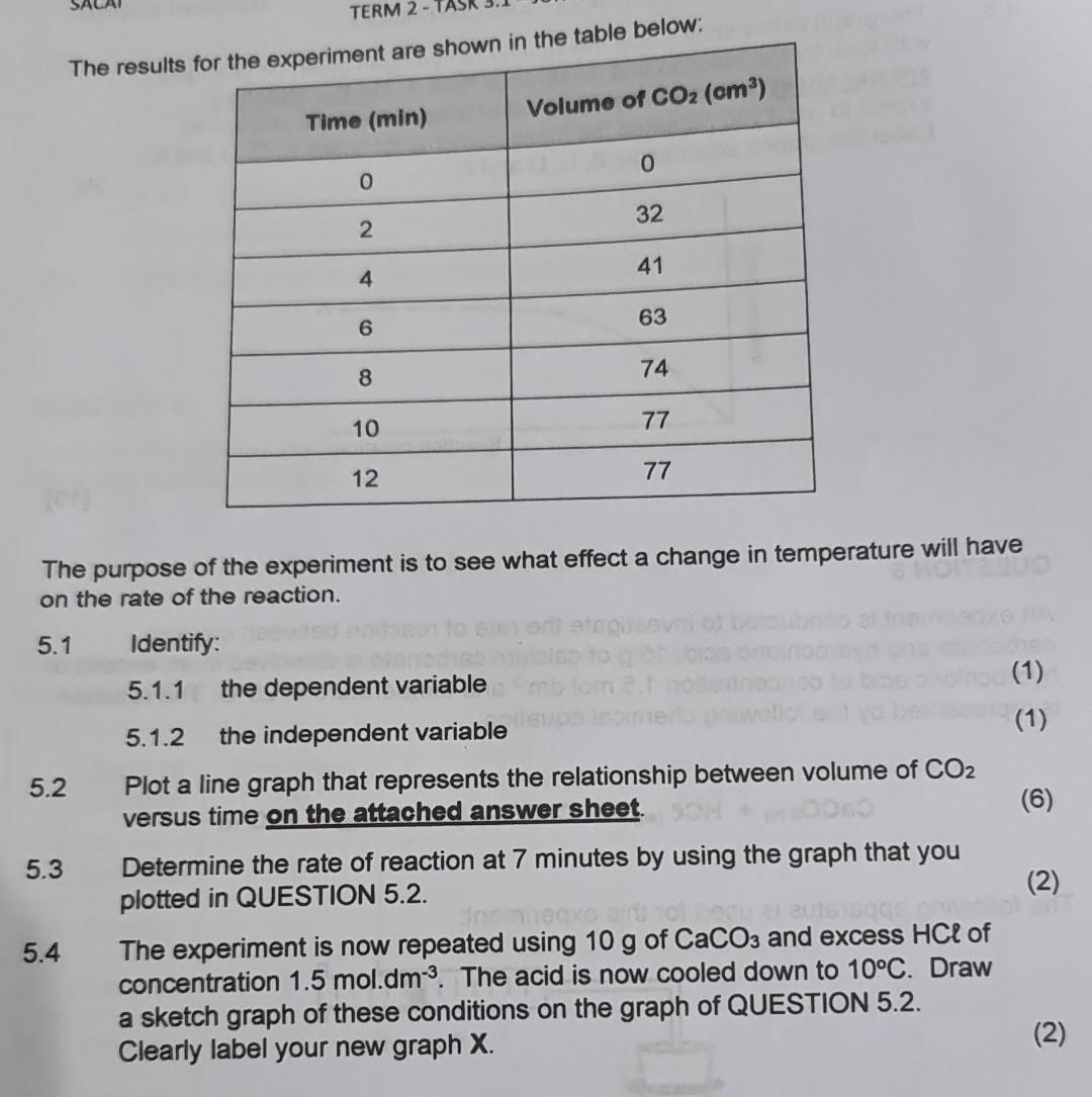 Solved QUESTION 6 An experiment is conducted to investigate | Chegg.com