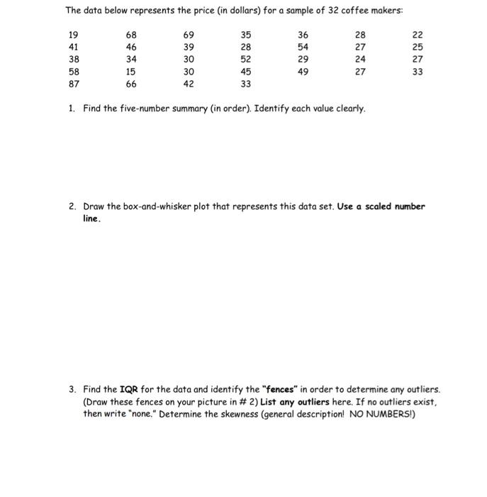 Solved The data below represents the price (in dollars) for | Chegg.com