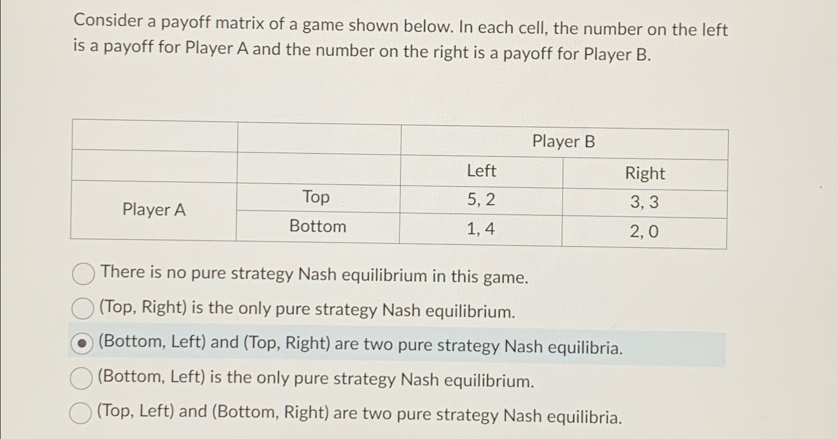Solved Consider a payoff matrix of a game shown below. In | Chegg.com