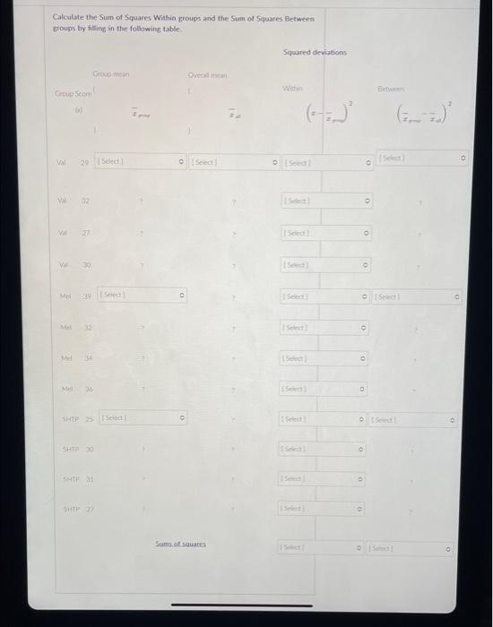 Solved Calculate the Sum of Squares Within groups and the | Chegg.com