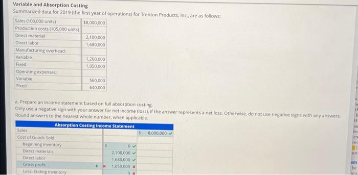 Solved Variable and Absorption Costing Summarized data for | Chegg.com