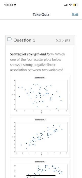 Solved 10:09 1 Take Quiz Question 1 6.25 pts Scatterplot | Chegg.com