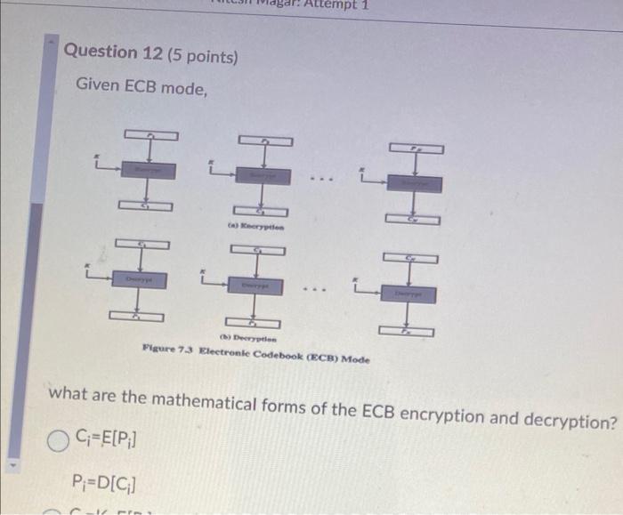 Solved Question 12 (5 points) Given ECB mode, what are the | Chegg.com