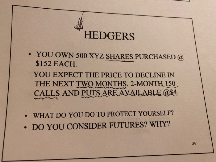 Solved HEDGERS • YOU OWN 500 XYZ SHARES PURCHASED @ $152 | Chegg.com