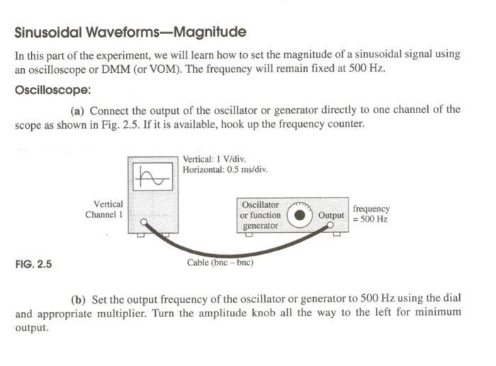 Solved Sinusoidal Waveforms-Magniłude In this part of the | Chegg.com
