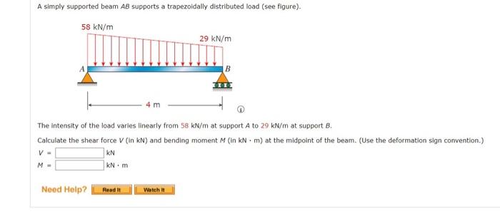 Solved A simply supported beam AB supports a trapezoidally | Chegg.com