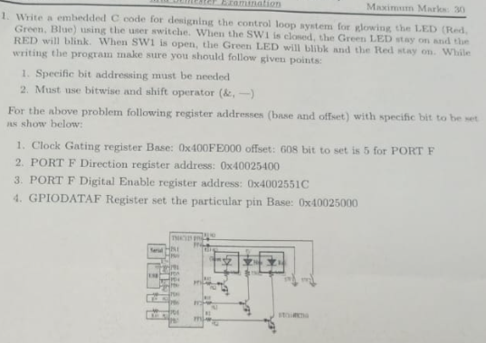 Solved Write a embedded C code for denigning the control | Chegg.com