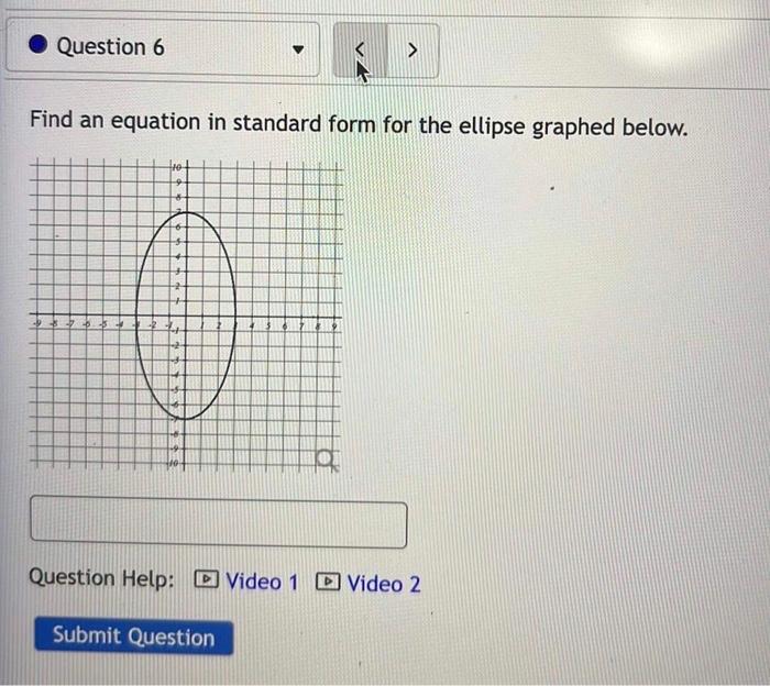 Solved Find an equation in standard form for the ellipse | Chegg.com