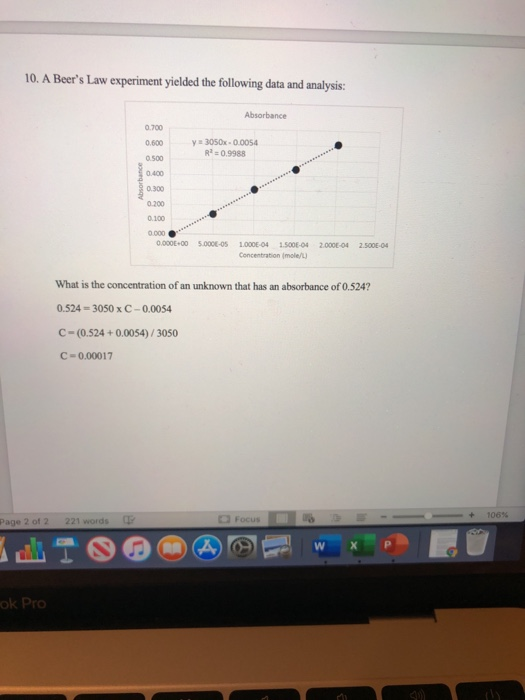 Solved 10. A Beer's Law experiment yielded the following | Chegg.com