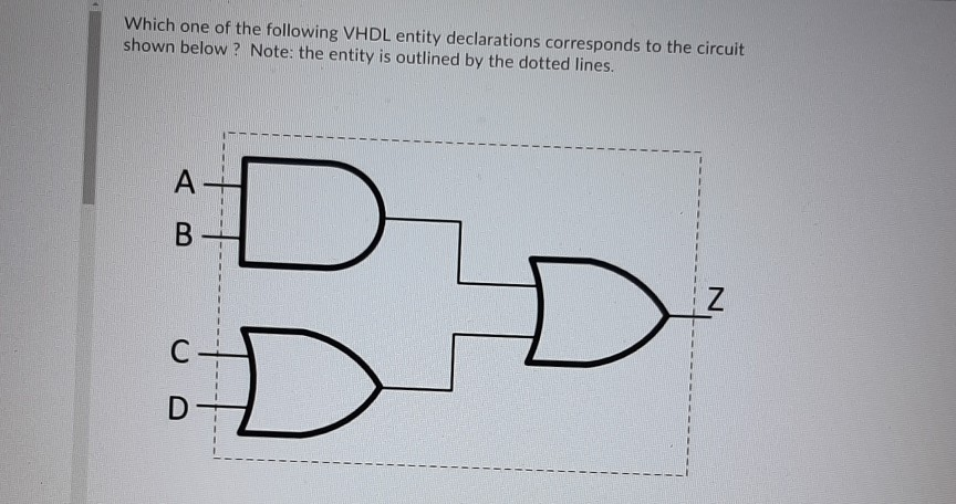 Solved Which One Of The Following Vhdl Entity Declarations
