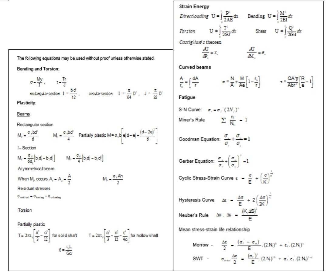 Solved 3. A structural steel beam of channel section has | Chegg.com