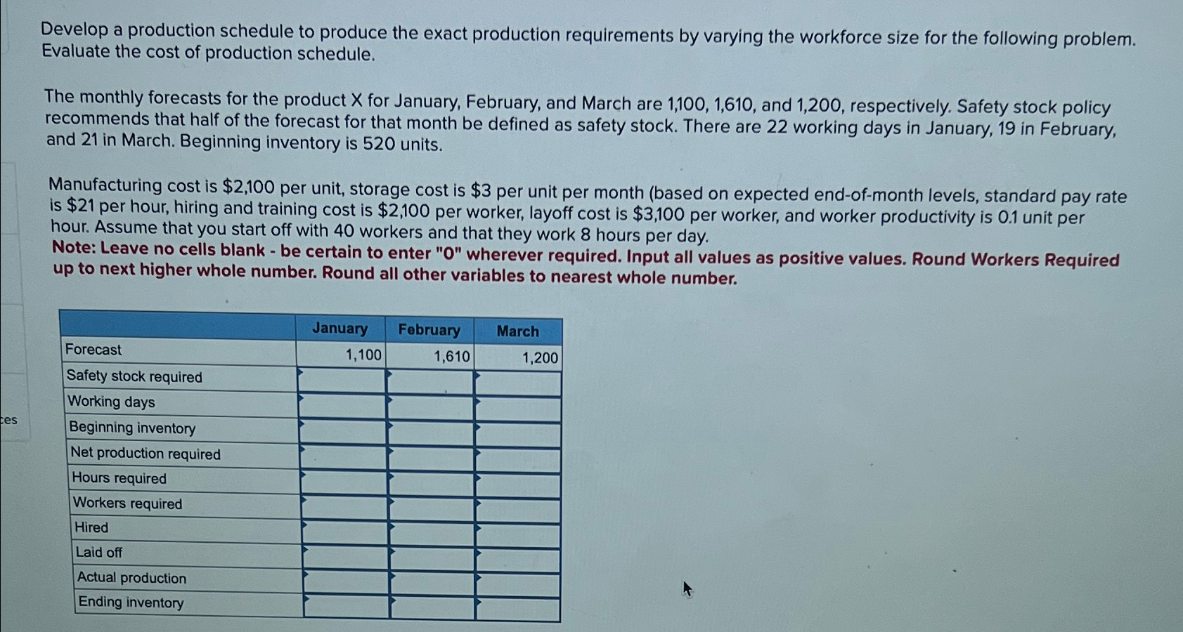 Solved Develop a production schedule to produce the exact | Chegg.com