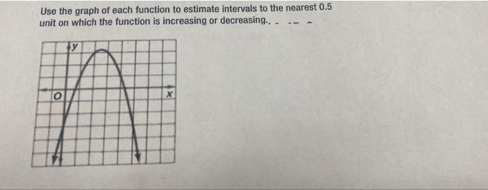 Solved Use the graph of each function to estimate intervals | Chegg.com
