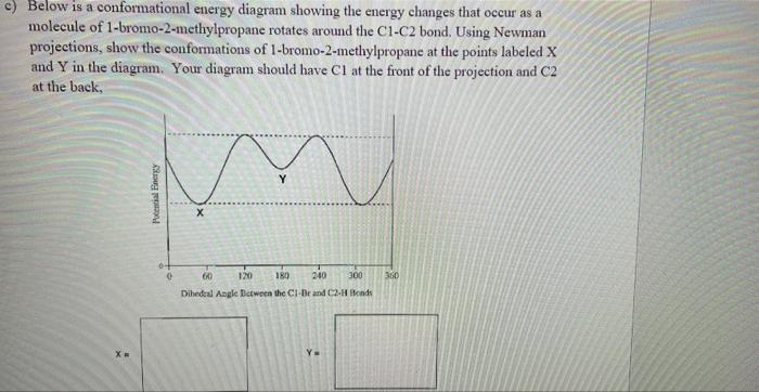 Solved c) Below is a conformational energy diagram showing | Chegg.com