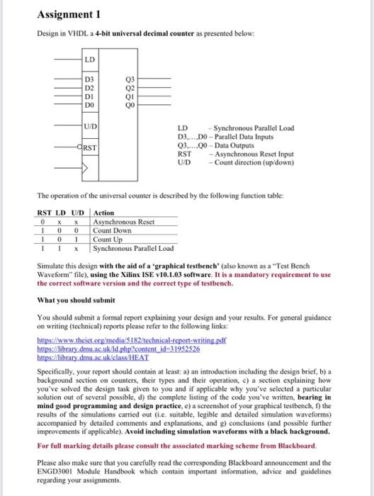 Solved Assignment 1 Design in VHDL a 4-bit universal decimal | Chegg.com