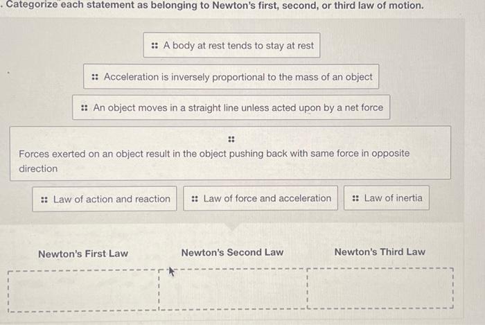 Solved Categorize each statement as belonging to Newton's | Chegg.com