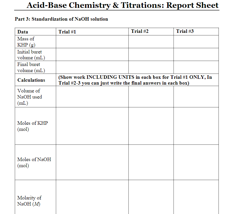 Solved Acid-Base Chemistry & Titrations: Report Sheet | Chegg.com