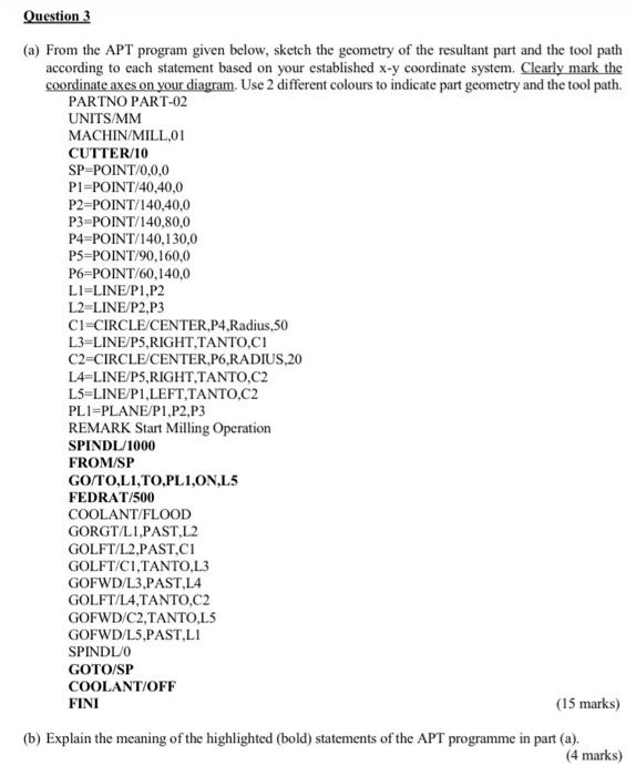 Solved Question 3 (a) From the APT program given below, | Chegg.com