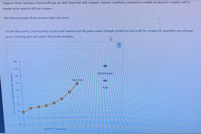 Solved Suppose Amari operates a handicraft pop-up retail | Chegg.com