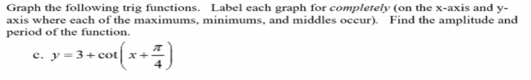 Solved Graph the following trig functions. Label each graph | Chegg.com