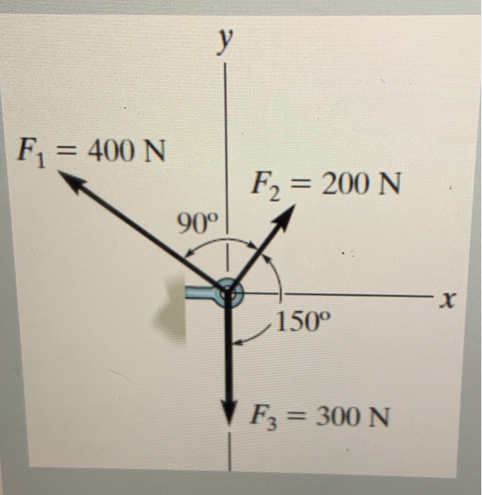 Solved Express each vector in vector form.Determine the | Chegg.com