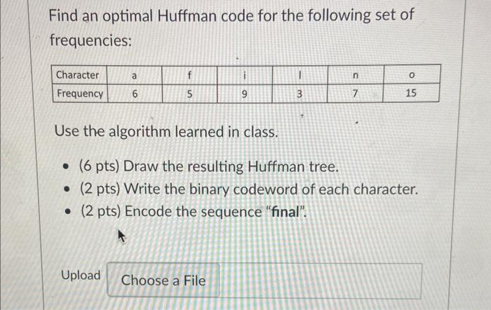Solved Find an optimal Huffman code for the following set of | Chegg.com