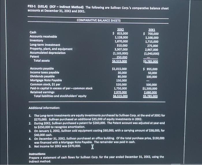 Solved P22-1 (L02,4) (SCF - Indirect Method) The following | Chegg.com