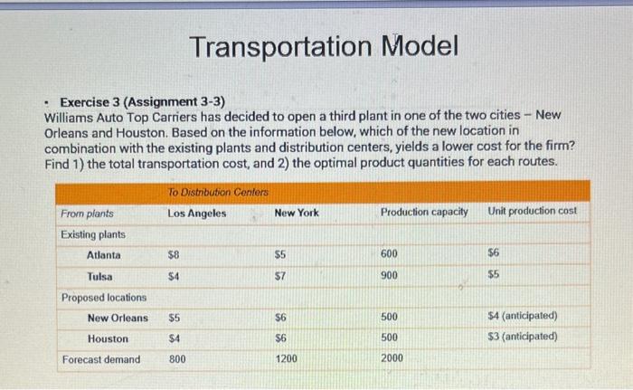 Solved Transportation Model Exercise 3 (Assignment 3-3) | Chegg.com