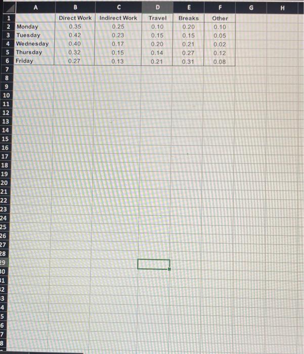 Solved I need help doing this assignment it is doing what | Chegg.com