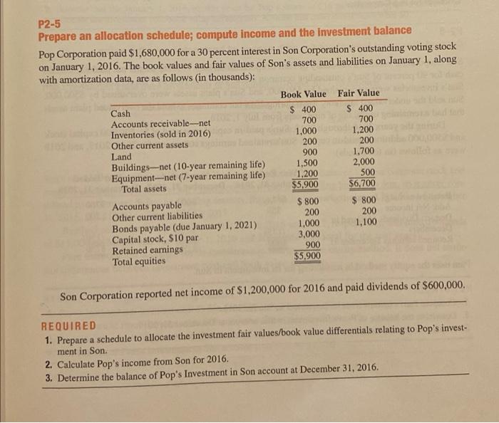 Solved P2-5 Prepare an allocation schedule; compute income | Chegg.com
