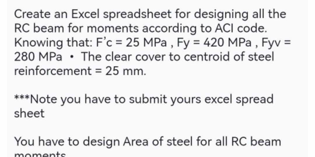 Solved Create an Excel spreadsheet for designing all the RC | Chegg.com