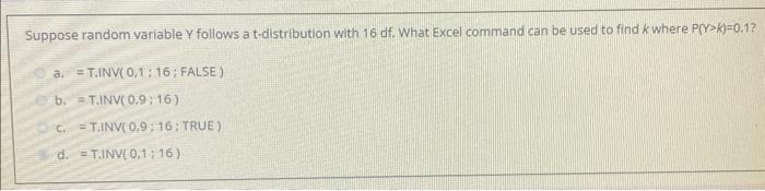 Solved Suppose random variable Y follows a t-distribution | Chegg.com
