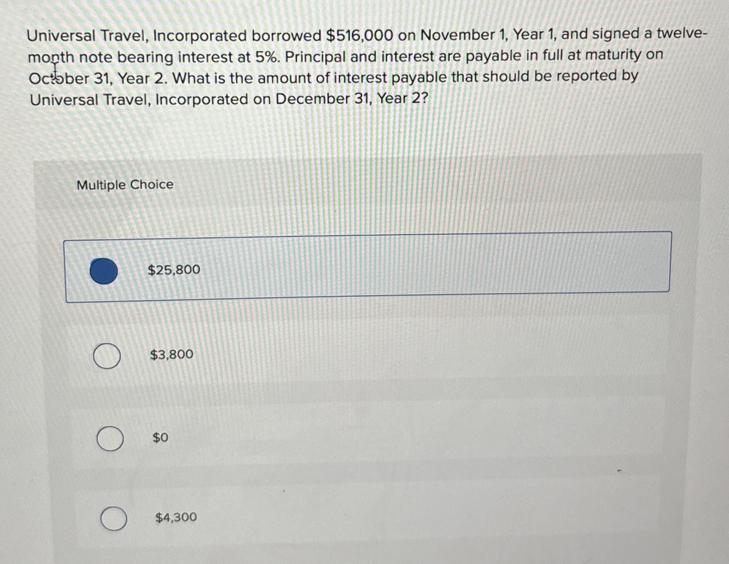 Solved Universal Travel, Incorporated borrowed $516,000 ﻿on | Chegg.com