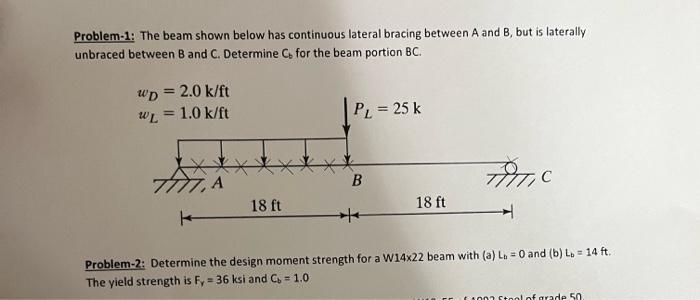 Solved Problem-1: The beam shown below has continuous | Chegg.com