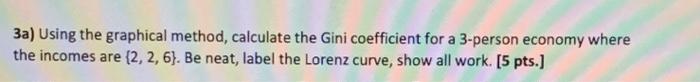 Solved 3a) Using the graphical method, calculate the Gini | Chegg.com