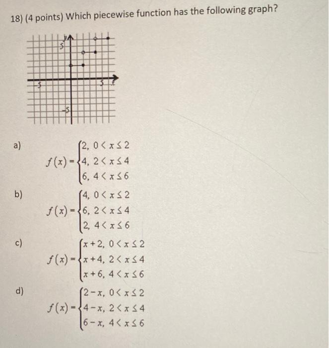 Solved 18) (4 points) Which piecewise function has the | Chegg.com
