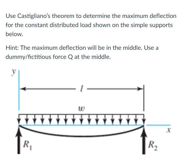 Solved Use Castigliano's theorem to determine the maximum | Chegg.com