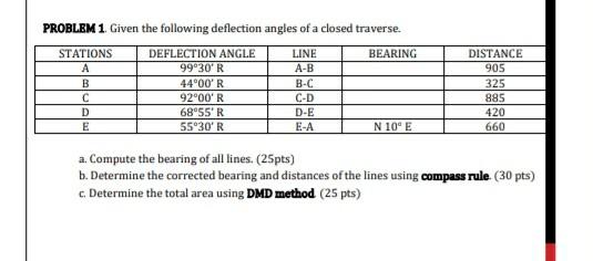 Solved PROBLEM 1. Given the following deflection angles of a | Chegg.com