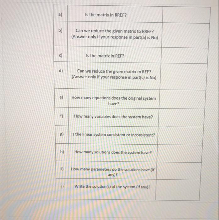 Solved Q1 (10 points) Suppose that the augmented matrix of a | Chegg.com