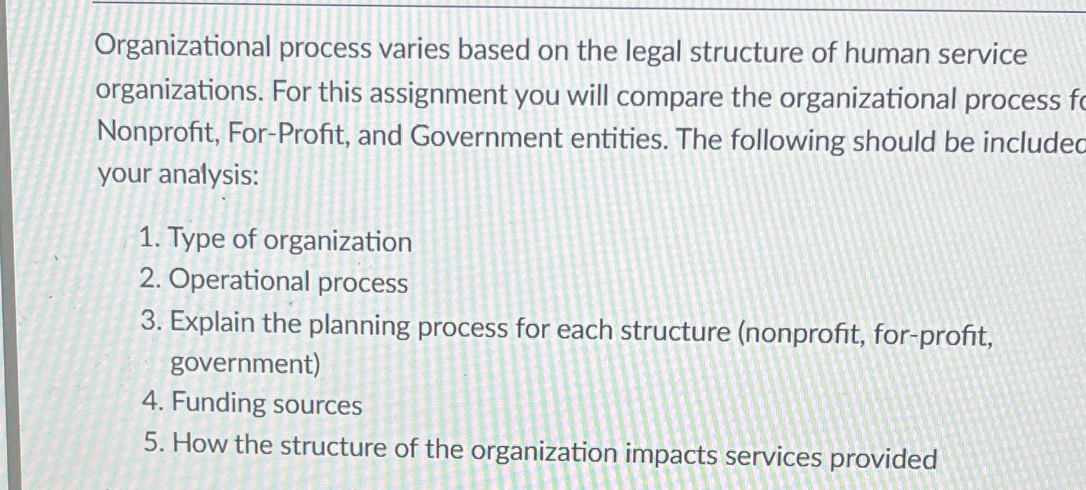 Solved Organizational process varies based on the legal | Chegg.com
