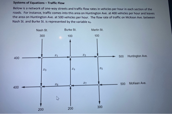 Solved Systems of Equations - Traffic Flow Below is a | Chegg.com