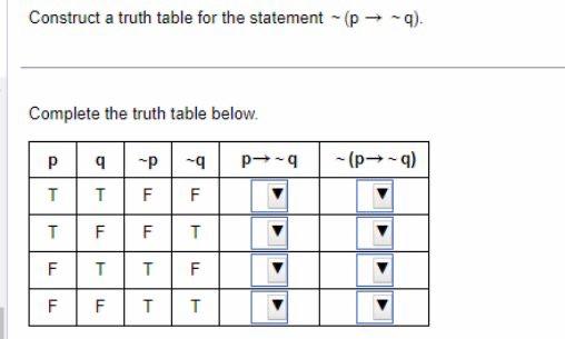 Solved Construct A Truth Table For The Statement ∼ P→∼q